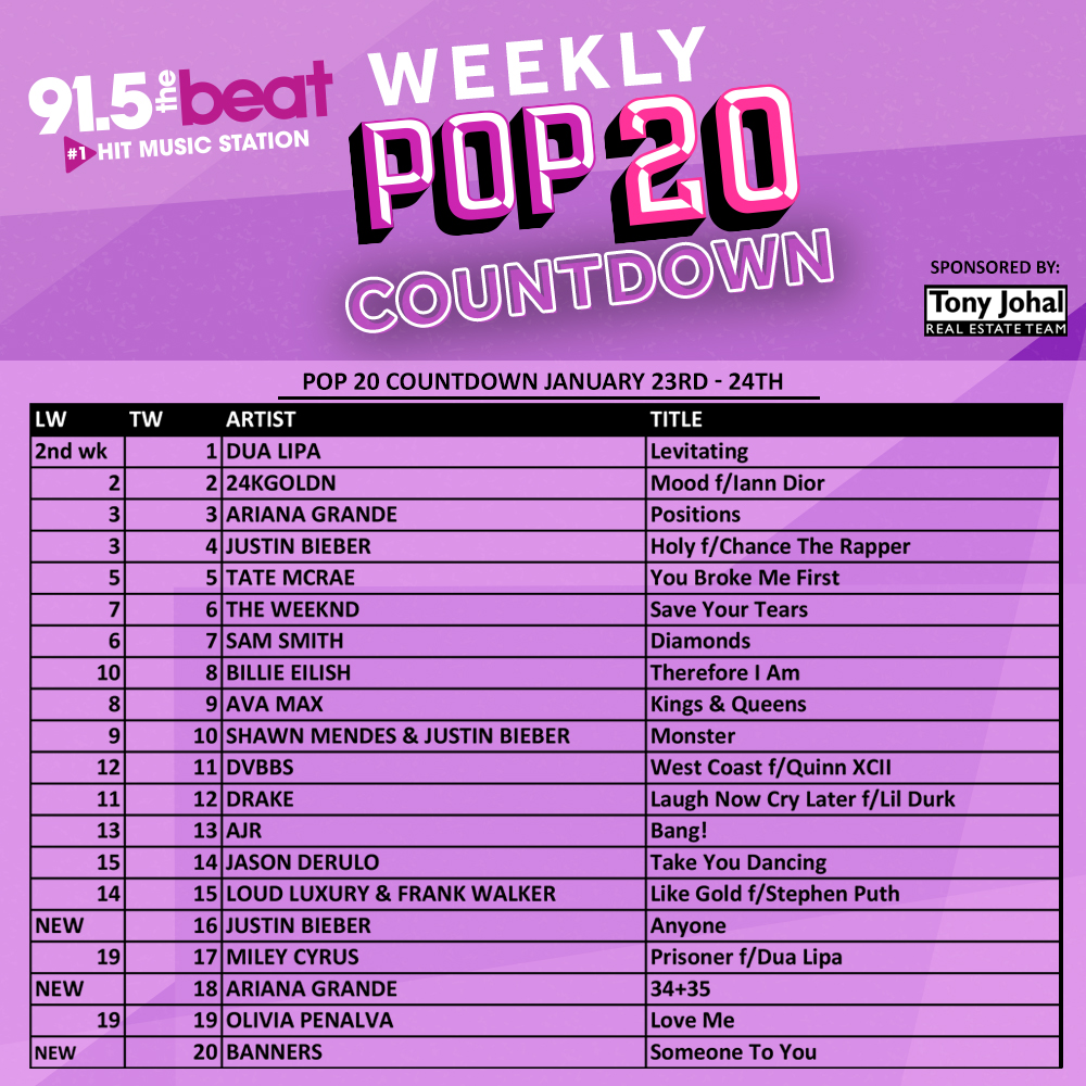 Weekly Pop 20 Countdown – 91.5 The Beat