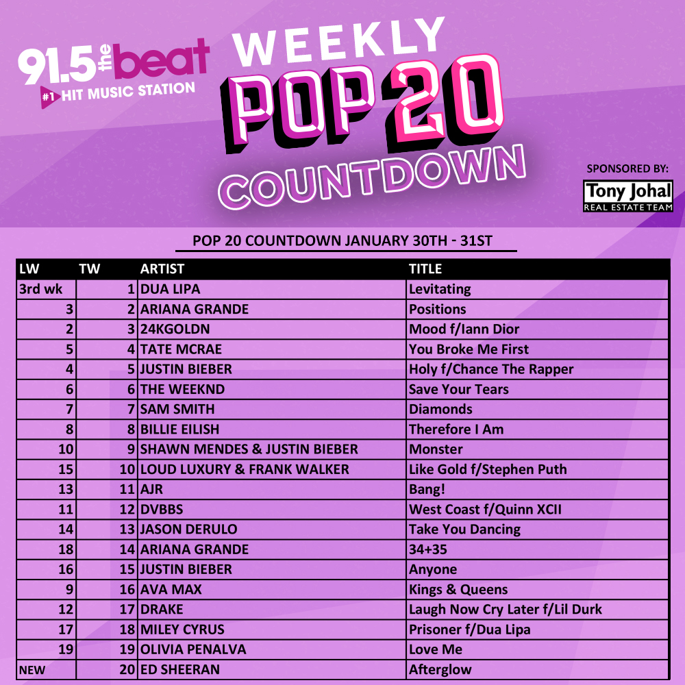 Weekly Pop 20 Countdown – 91.5 The Beat
